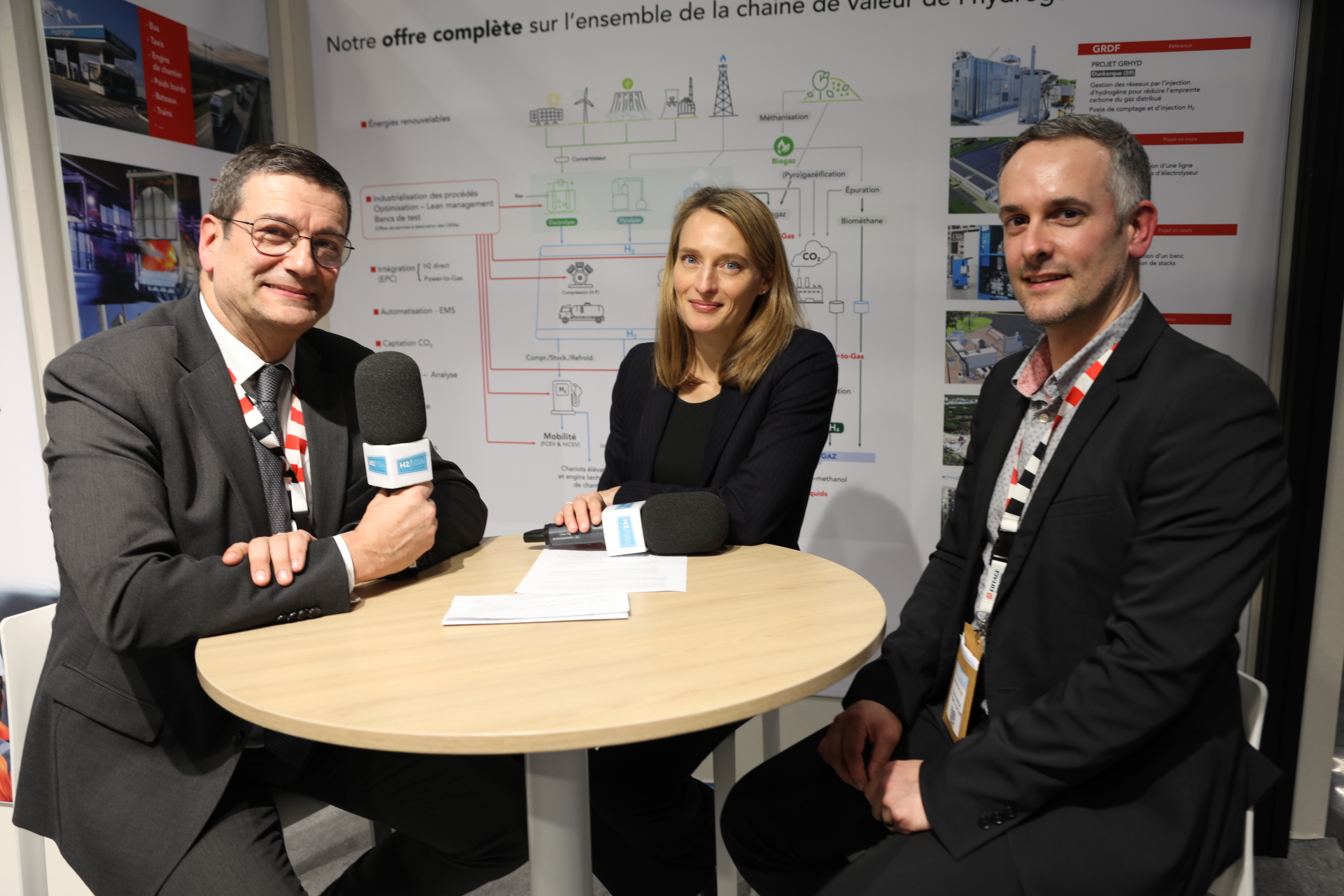 L'hydrogène chez Eiffage Energie Systèmes, c'est du concret - H2H24